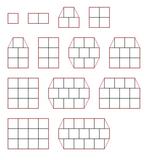 Geometry Packing Squares With Shortest String Mathematics Stack