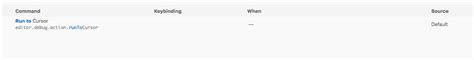 Debugging Key Binding For Run To Cursor Ignoring Breakpoints · Issue 70715 · Microsoft