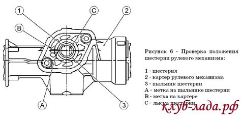 Устройство рулевой рейки калина с электроусилителем: Устройство рулевой ...