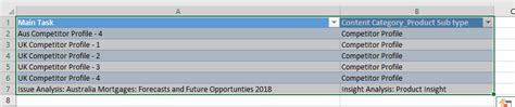 Vba How To Get Multiple Values For A Data In Cell Based On Single Look Up Value Stack Overflow