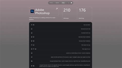 Keycheck Comprehensive Guide To Keyboard Shortcuts