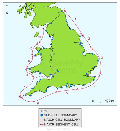 Sediment Cell Definition Geography Simple At Gerald Padilla Blog