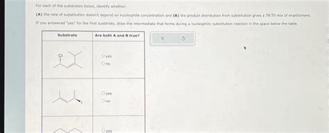 solved for each of the substrates below identify whether