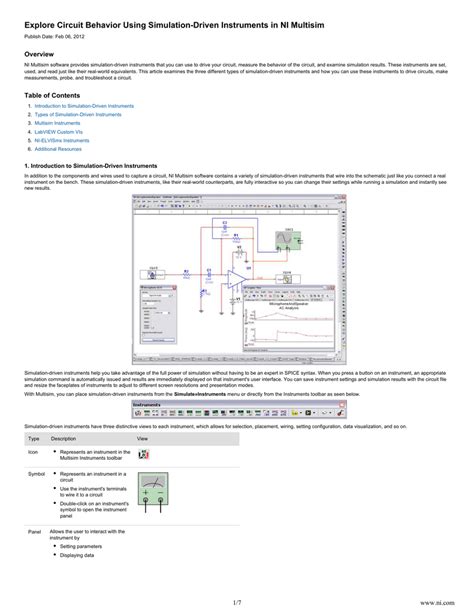 How To Install Labview Using Your Existing Multisim Account Drivejza