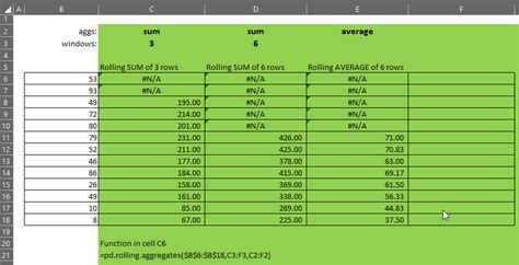 Sql Python Excel Lambda Data Analytics Owen Price 11 Comments