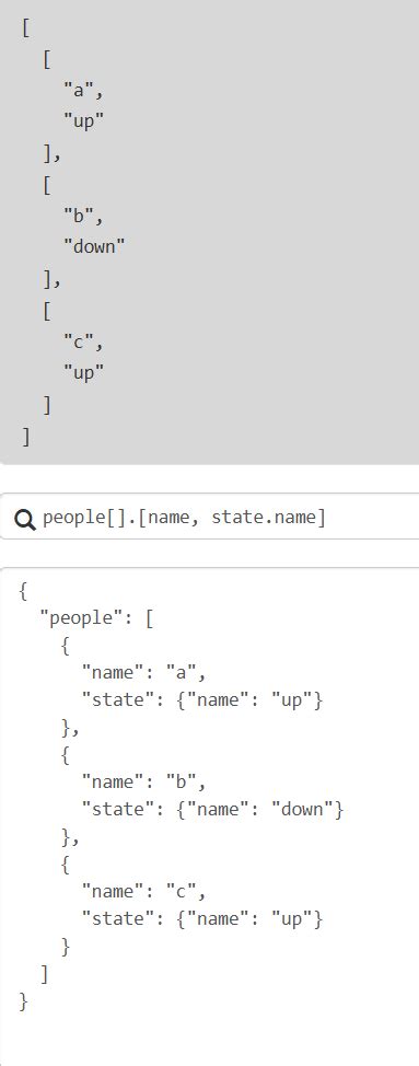 在python中使用json提取数据jsonpath提取json数据 Csdn博客