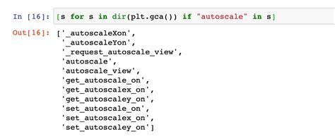 Allow Specifying X Data Range For Ax Set Ymargin Issue