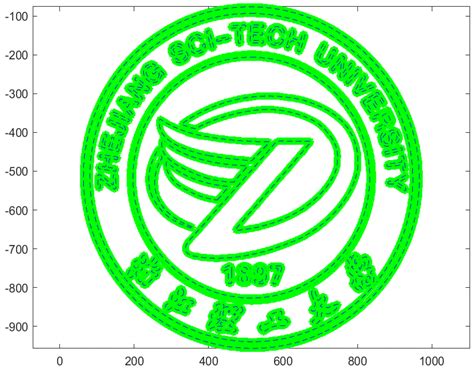 Electronics Free Full Text Optimal Trajectory Planning For Manipulators With Efficiency And
