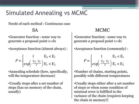 Ppt Simulated Annealing Powerpoint Presentation Free Download Id 2022983