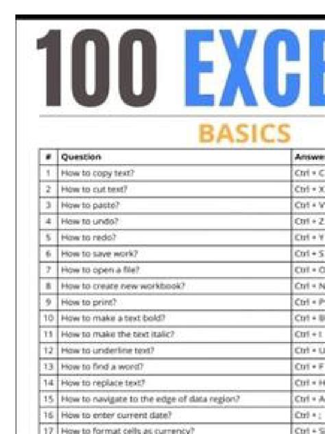 Excel Shortcuts Cheatsheet Pdf