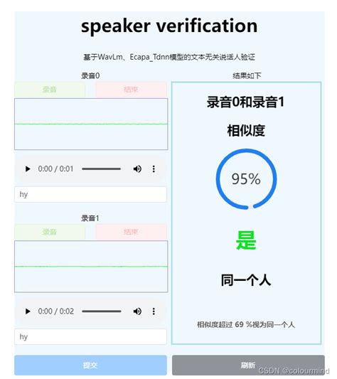 声纹识别之说话人验证speaker Verificationwavlm Csdn博客