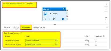 pass lookup activity output to dataflow microsoft qanda