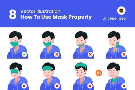8 Step How To Use Mask Properly Git Aset Git Aset