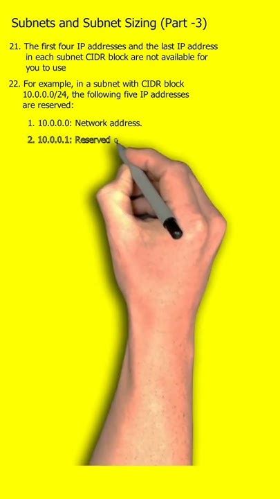 Subnets And Subnet Sizing Part 3 Youtube