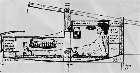 Build A Basic Docker Image Supergeekery