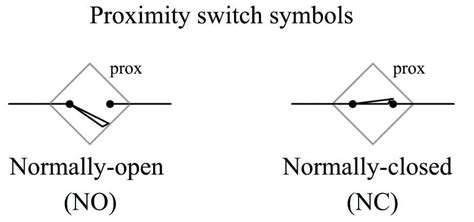 Proximity Switches Discrete Process Measurement Textbook
