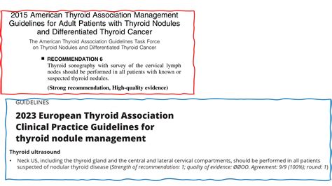 Clinical Application Of Thyroid Ultrasound In The Diagnosis Of Thyroid Nodule Ppt