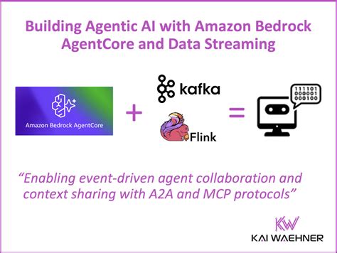 Error Handling Via Dead Letter Queue In Apache Kafka Kai Waehner