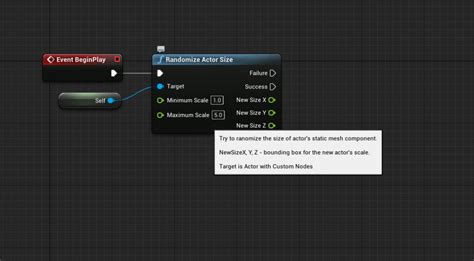Designing Blueprint Function Nodes In C Mikelis Game Blog