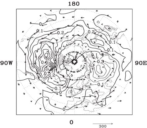 Longitudinal And Latitudinal Distribution Of The Wave Activity Flux