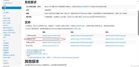 章十五、maven —— Maven 简介、maven 开发环境搭建、命令、打包案例maven 服务开发 Csdn博客 章十五、maven —— Maven 简介、maven 开发环境搭建、命令、打包案例maven 服务开发 Csdn博客