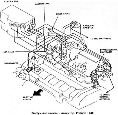 Discover The Honda Civic Vacuum Hose Diagram For Efficient Engine