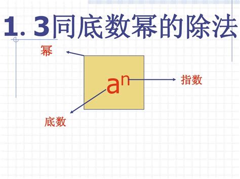 1 3 1同底数幂的除法 word文档在线阅读与下载 无忧文档
