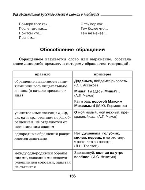 РУССКИЙ 5 9 кл схемы 51404 Fde1943fb0e8a65a47a4eeb3892f0dc2 Dawydov Georgy страница 157