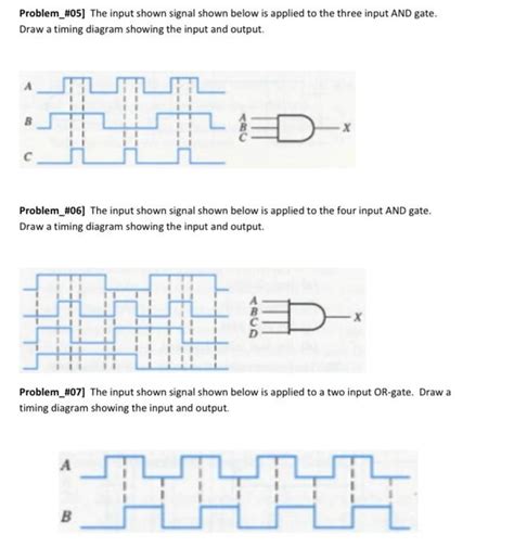 Solved Problem The Input Shown Signal Shown Below Is Chegg Com