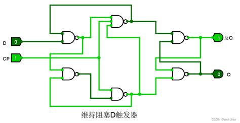 实验五：触发器电路仿真与硬件实现 基本rs触发器功能测试 csdn博客