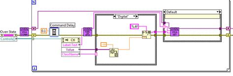 Solved Iterate Over Class Object Controls Ni Community