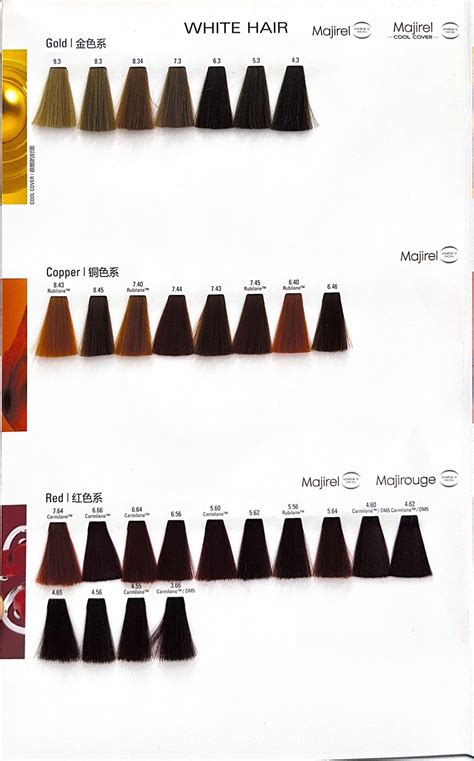 Hair Color Chart Loreal