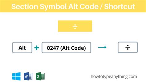 How To Type Division Symbol ÷ In Wordexcel On Keyboard How To Type Anything