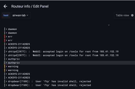 Problem With The Inputtail Plugin Telegraf Influxdata Community Forums