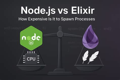 Nodejs Vs Elixir How Expensive Is It To Spawn Processes By Louis