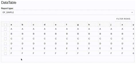 Cannot Display All Columns Of A Table · Issue 96 · Plotlydash Table Experiments · Github