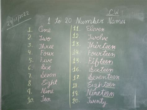 Number Names English Assignment Teachmint