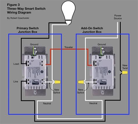 Electrical How To Wire Two Ge Enbrighten Z Wave Switches For A Common