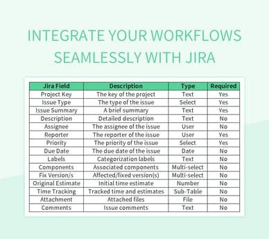 Integrate Your Workflows Seamlessly With Jira Excel Template And Google Sheets File For Free