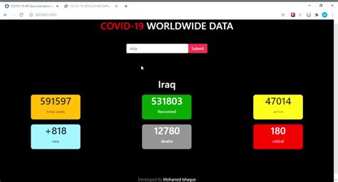 Mohamed Ishaque S On Linkedin Project Django Html Css Python Weekendproject