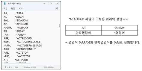 Autocad 명령어 Tip Edandc Tech Center