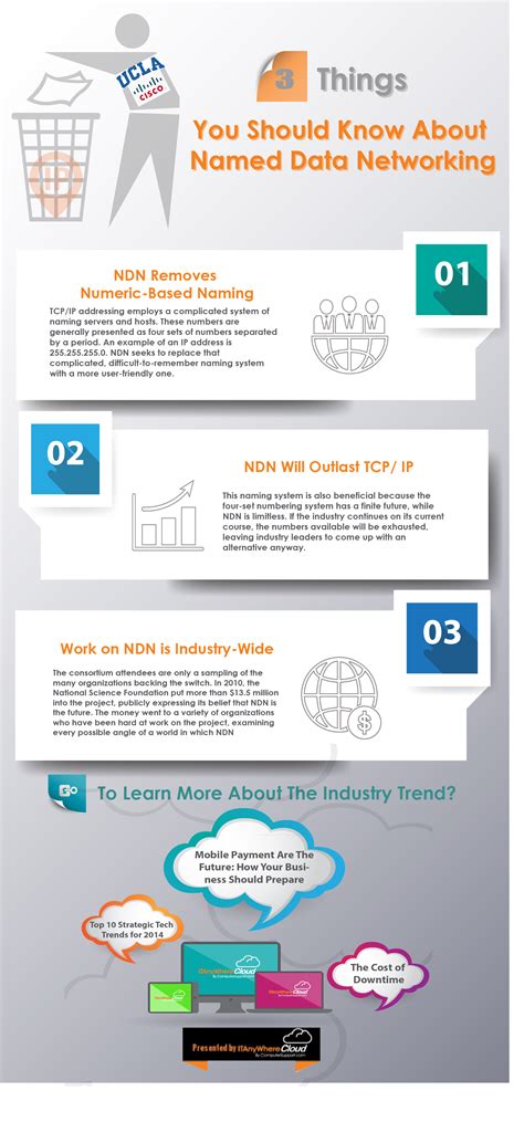 3 things you should know about named data networking