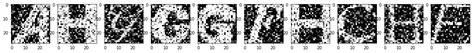 Implementing Autoencoders In Keras Tutorial DataCamp