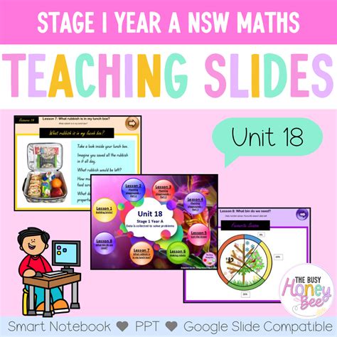 Stage 1 Year A Unit 18 Nsw Maths Teaching Slides The Busy Honey Bee