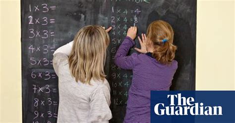 How To Teach Mental Arithmetic Teacher Network The Guardian