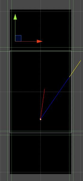 Unity Game Engine Physics2dlinecast And Debugdrawline Result Is
