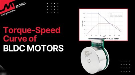 How To Mere Bldc Motor Torque Curve Calculator