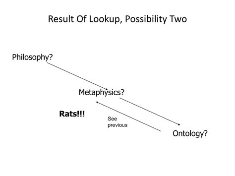 Recursionppt