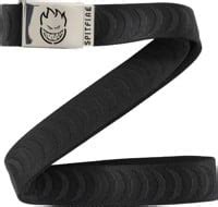Belts Tactics