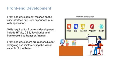 Full Stack Developement 1 Pptx Web Development Internet